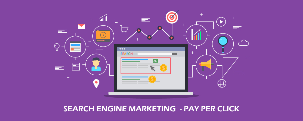 SEM (PPC) - Engaged Solutions | Data Driven Digital Marketing